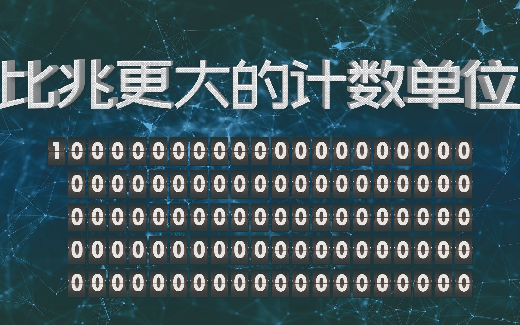 比亿大的是兆,比兆更大的计数单位有哪些,你知道吗?#知识分享官#