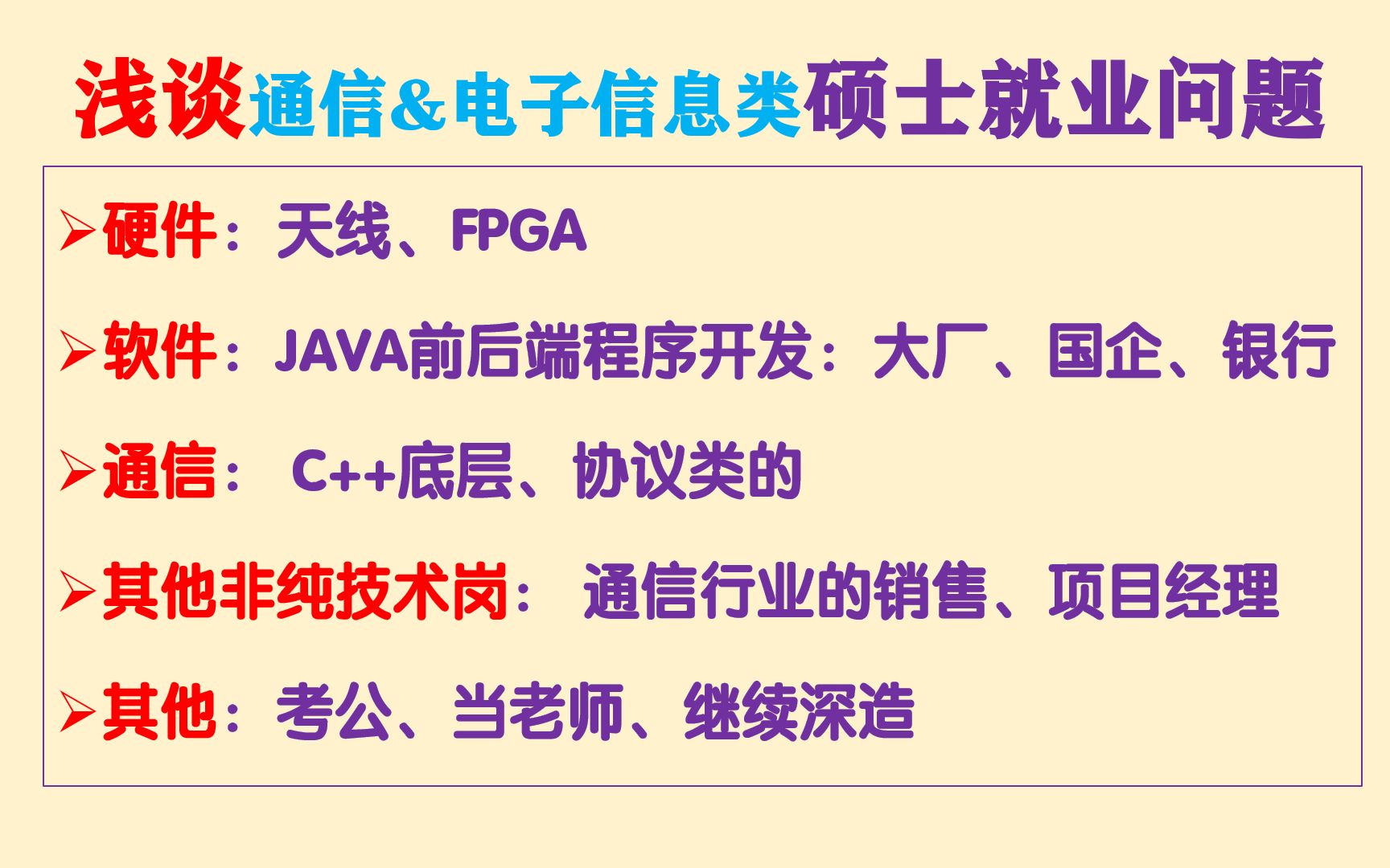 通信&电子信息类研究生毕业都有哪些就业方向呢?