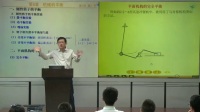 0020.爱课程-转子的许用不平衡量和平面机构的平衡
