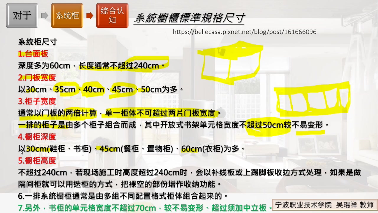 定制家具设计 第三单元 定制家具基本概念(下)