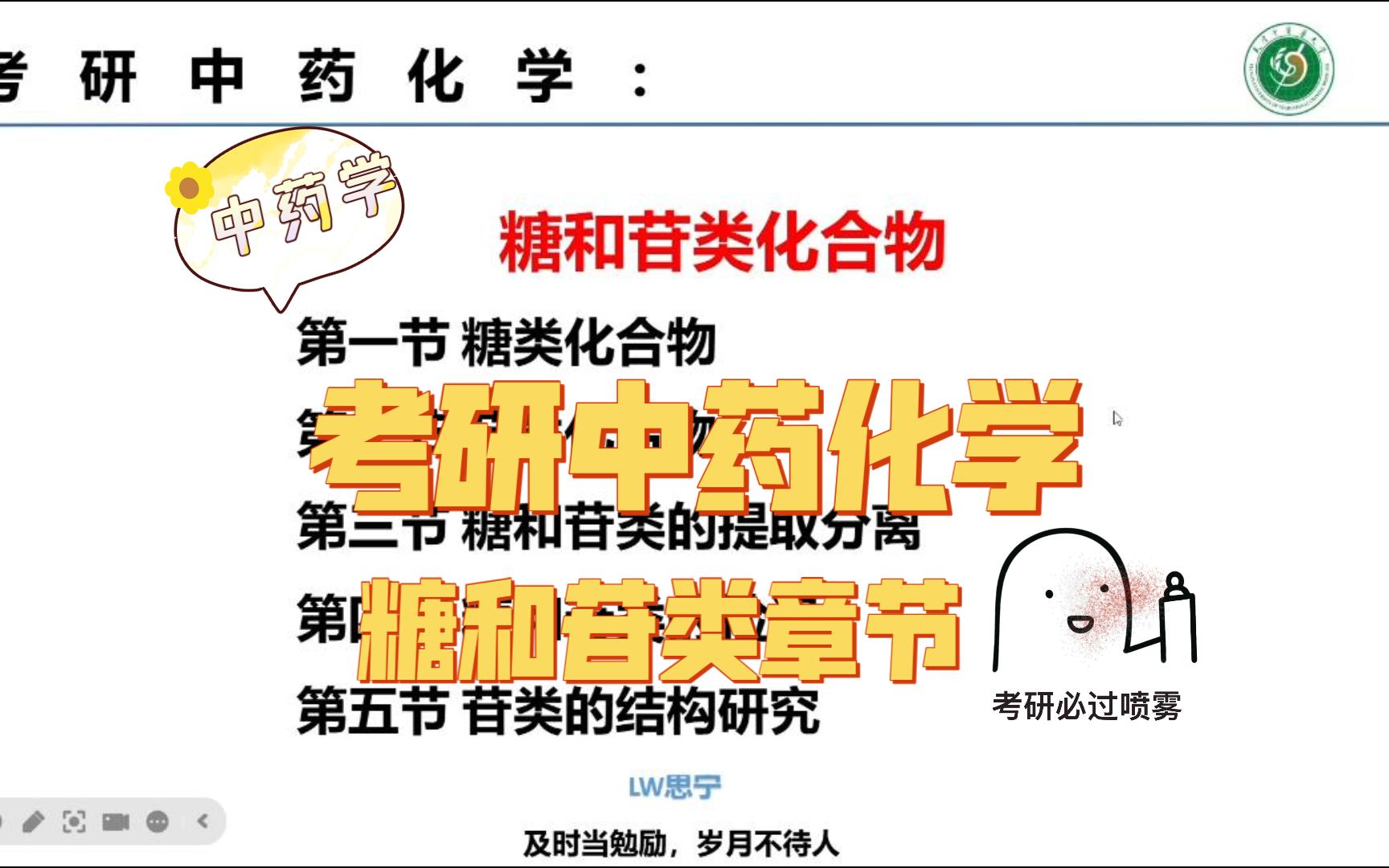 【考研上岸-中药综合】中药化学专业课-糖和苷类