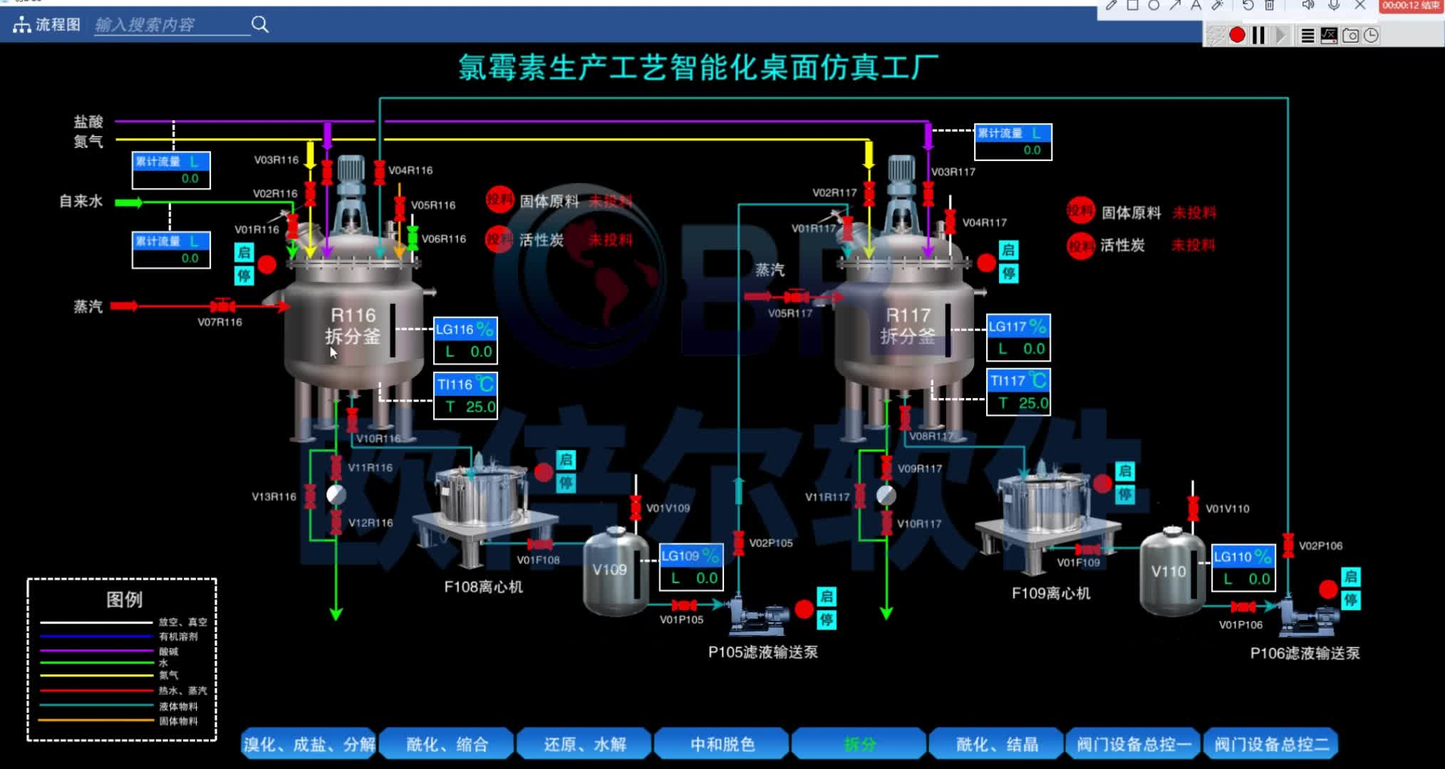 【欧倍尔】化学制药虚拟仿真|氯霉素生产工艺智能化桌面仿真工厂
