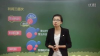 146对啊网会计基础 第五章 -19