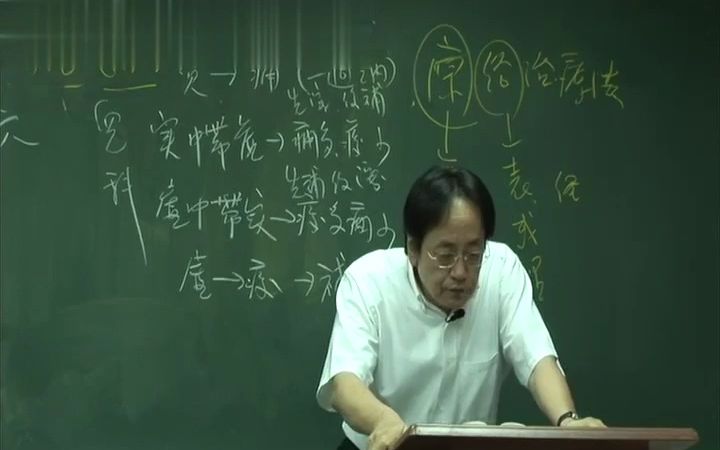 认识穴道 温溜穴
