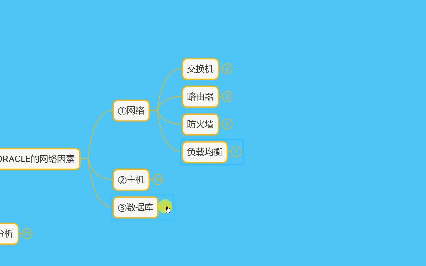 影响ORACLE数据库登录的因素-网络设备-下