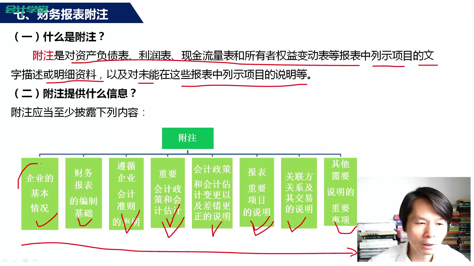 银行财务报告_三大财务报表_财务管理境分析