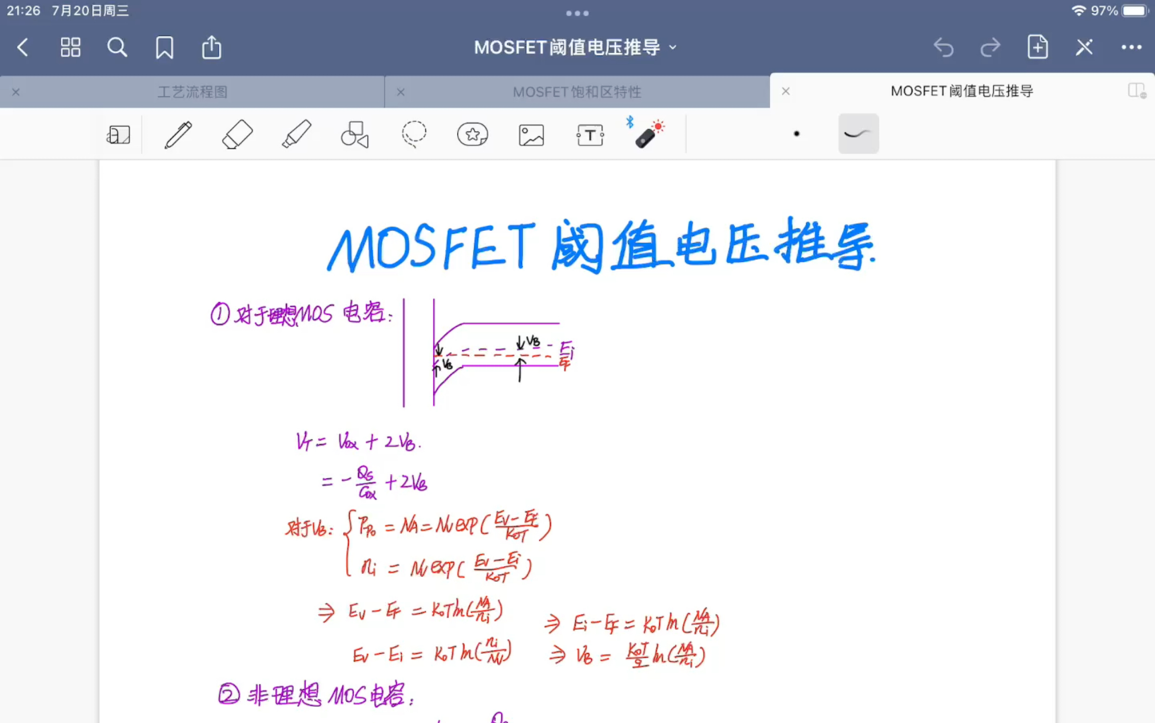 【半导体器件】—MOSFET阈值电压的推导(mos电容阈值电压和衬偏...