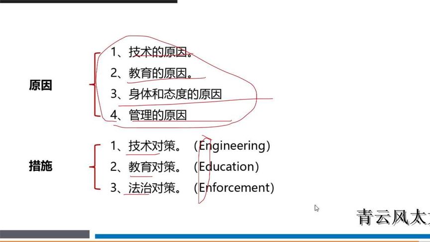 注册安全工程师-其他安全-预防事故发生的技术和管理对策1
