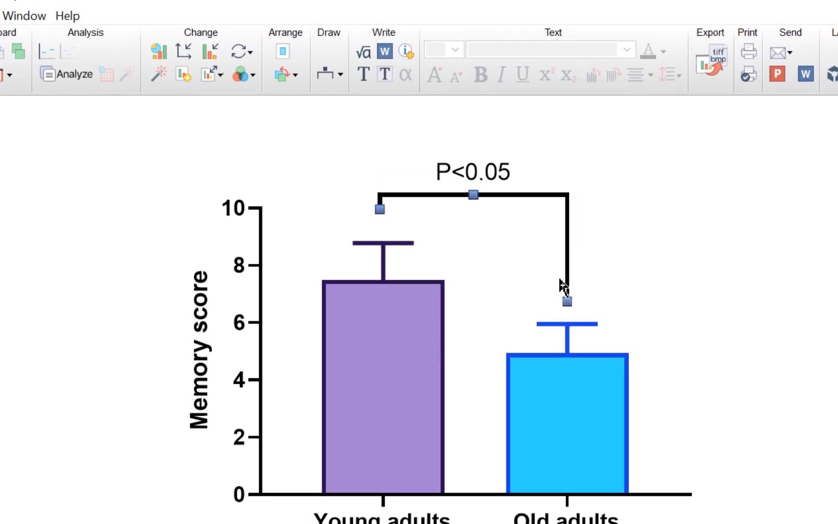 「GraphPad」用GraphPad添加显著性差异 How To Add Significance ...