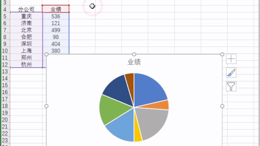 Excel技巧之利用饼状图延伸出小饼图或者柱形图是怎么做到的呢?看...