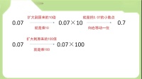 小数点移动引起小数大小变化规律的应用