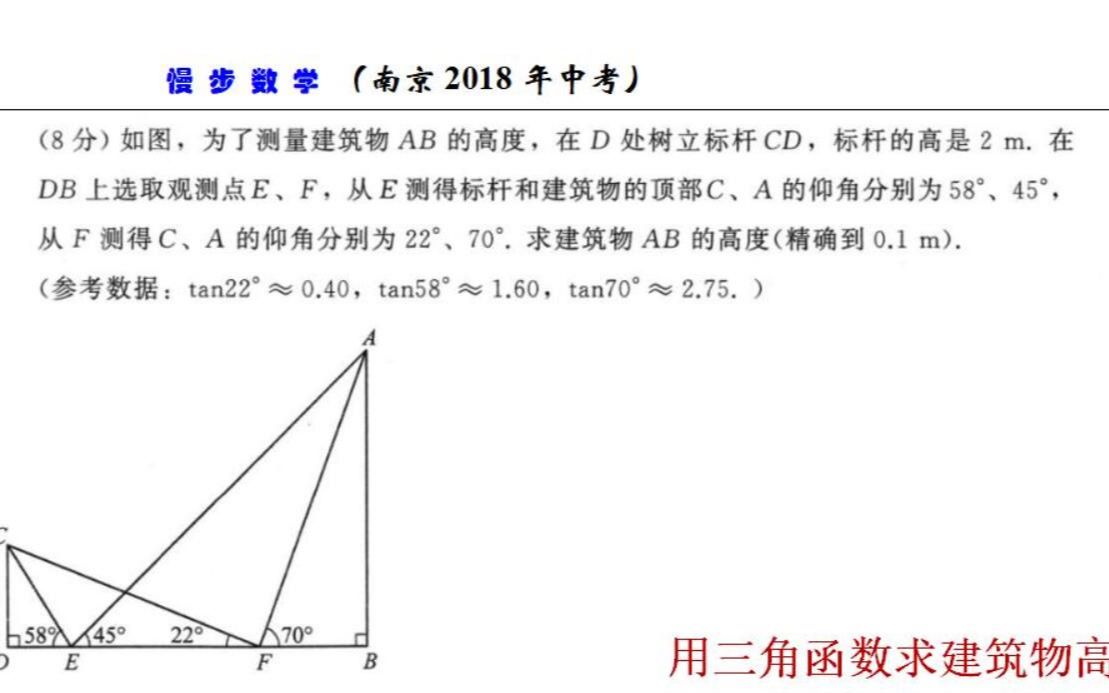 2018南京数学中考题:用三角函数求建筑物高度