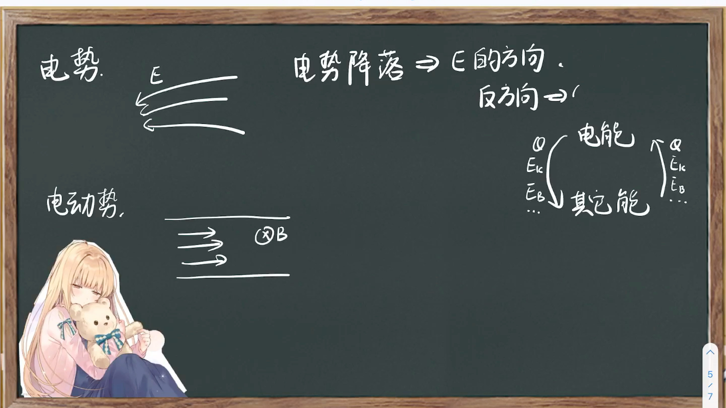 反电动势,电动势,电势,分不清怎么办?