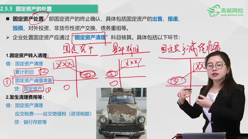 《初级会计实务》固定资产的处置