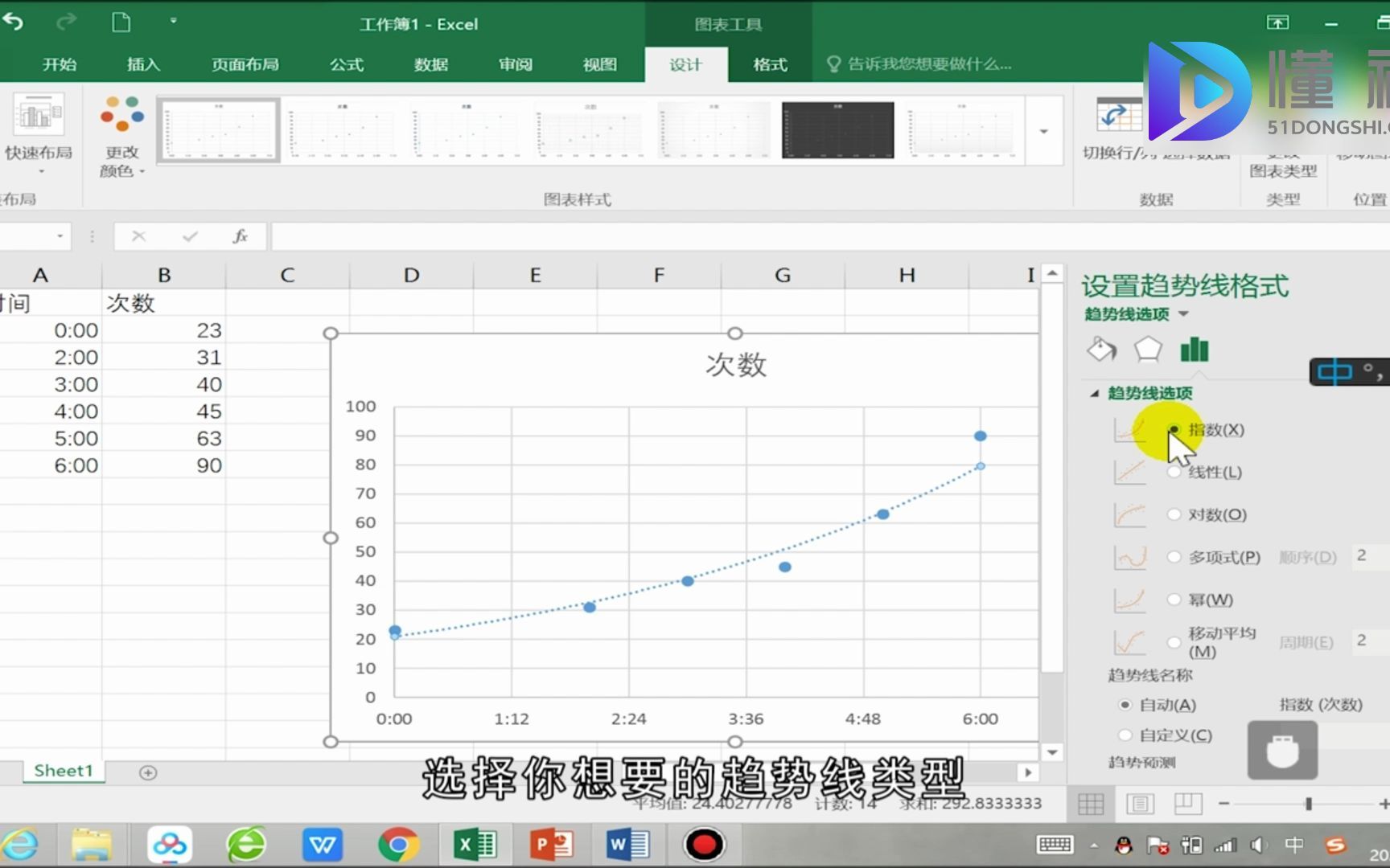 excel散点图怎样显示公式?excel散点图显示公式