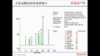 【网络讲座】水质分析仪及离子色谱在水质分析中的典型应用