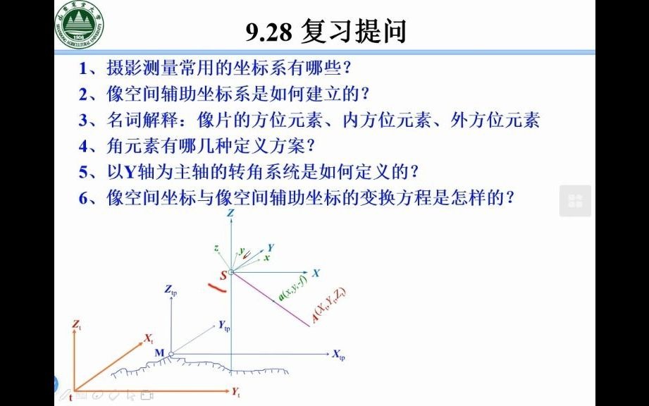 《摄影测量学》第06次课 2.3共线方程1