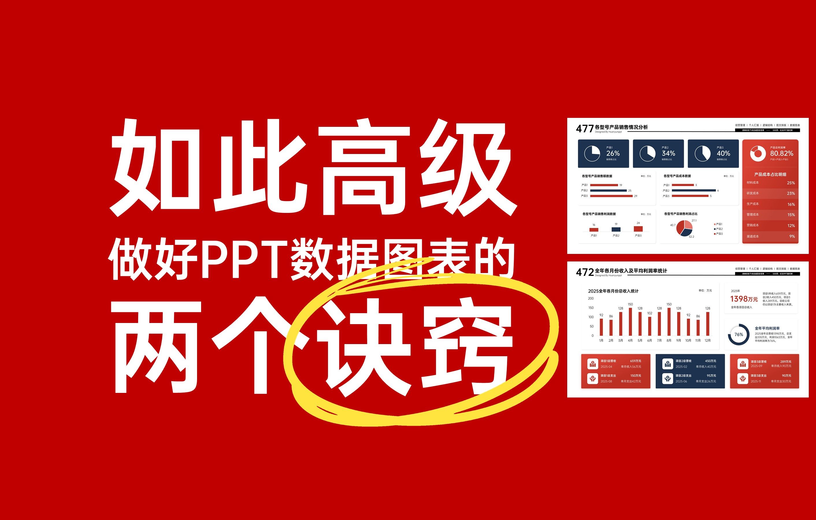 做好PPT数据图表的两个诀窍:模块化+可视化!