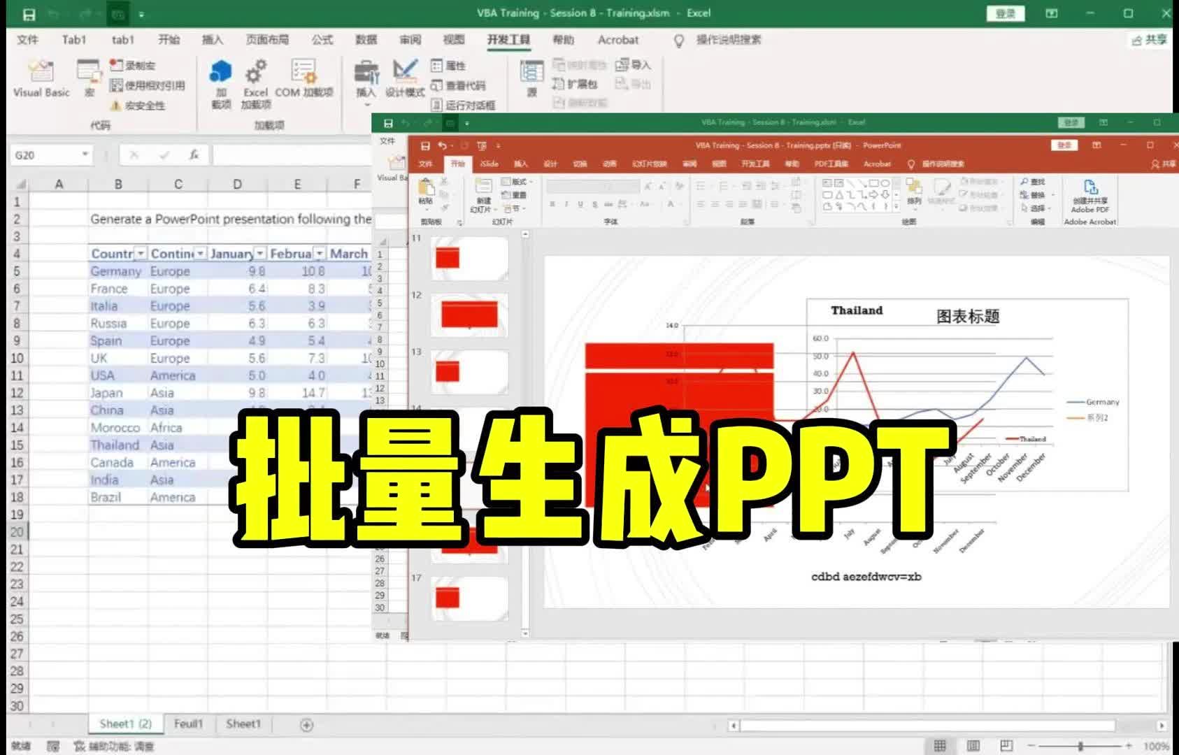 EXCEL批量生成PPT 1分钟完成3天的活