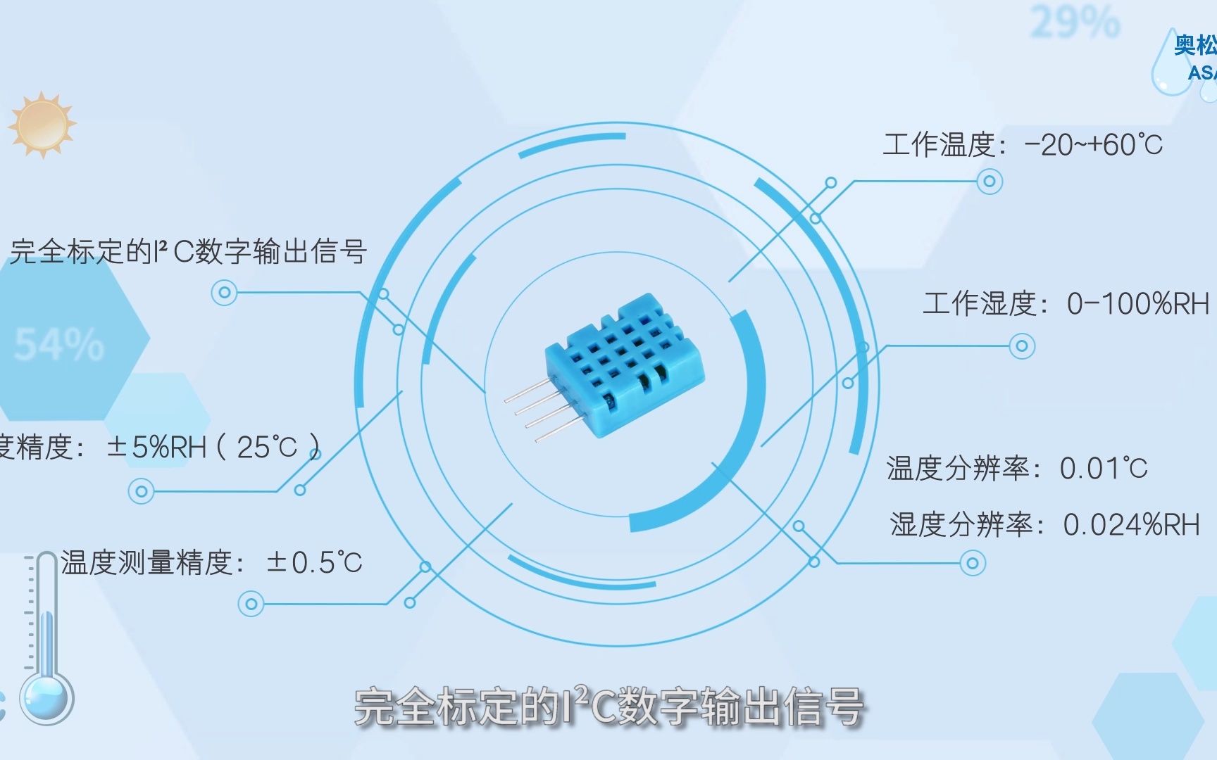 【奥松传感】温湿度传感器DHT05基于MSEMS技术全新升级,细微变化...