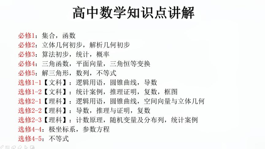 高中数学知识点全讲解-必修1