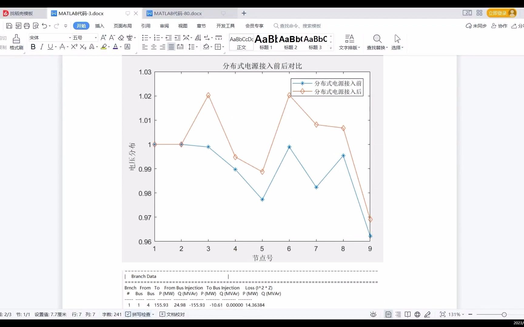 分布式电源接入对配电网影响分析