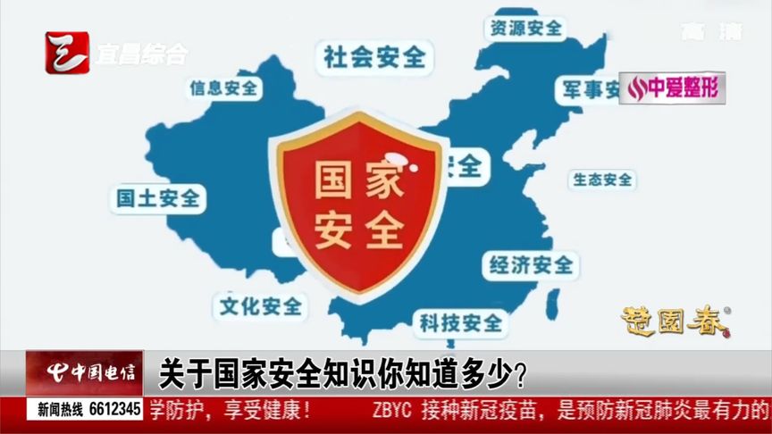 关于国家安全知识你知道多少?