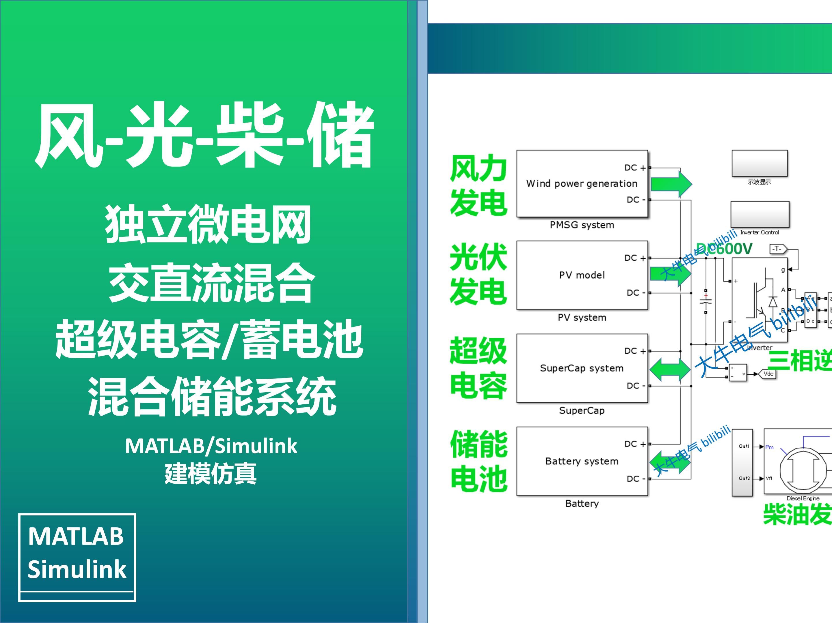 ...孤岛离网独立微电网混合储能交直流混合微电网MATLAB/Simulink仿真