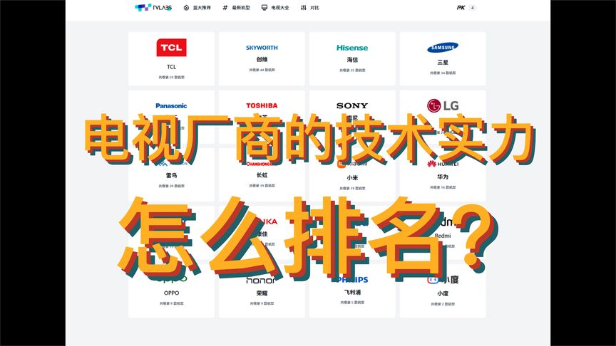 电视厂商的技术实力怎么排名?