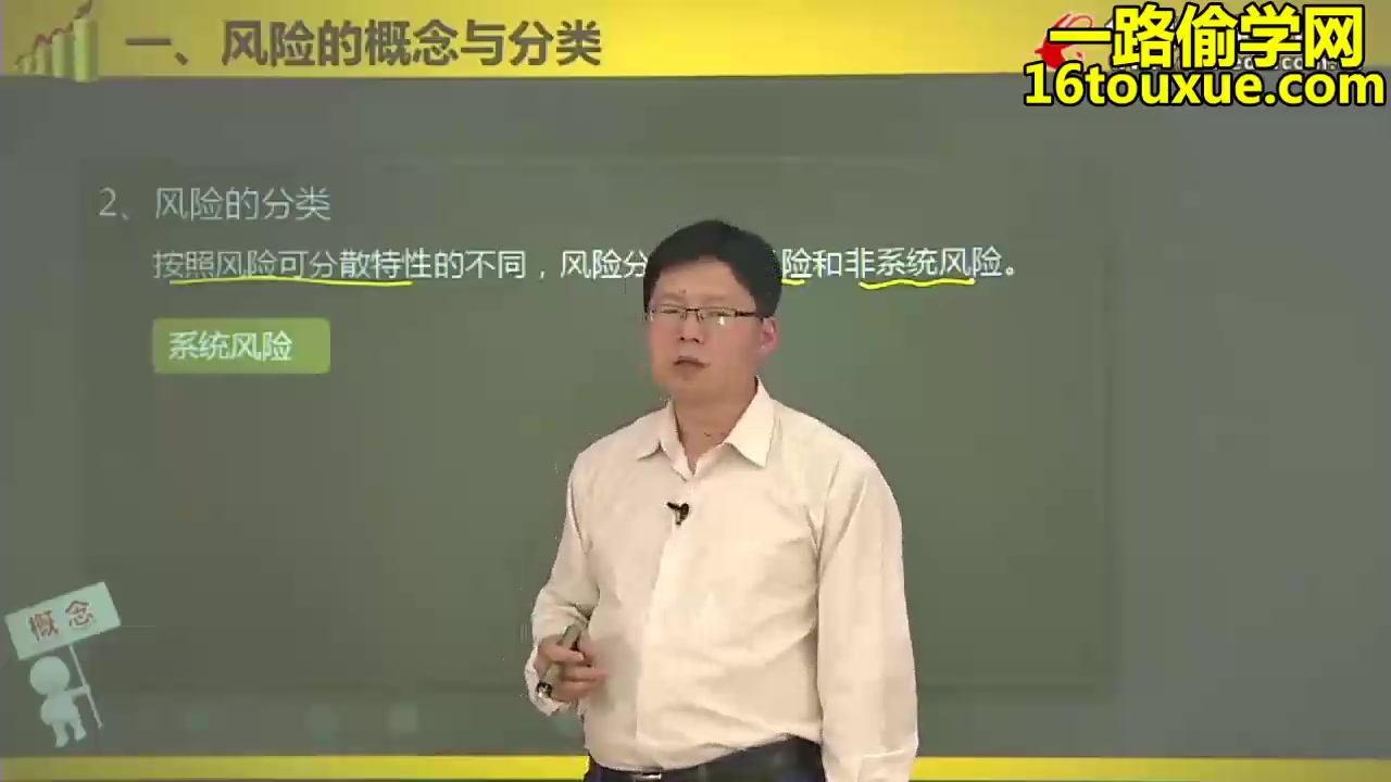 自考会计专科 财务管理学00067视频课程 自学考试会计大专科目视频...