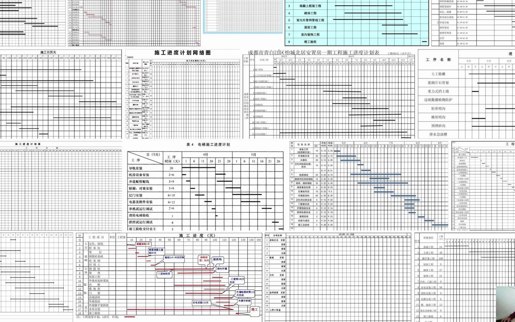 2018一建案例二1.单位工程进度计划编制步骤还应包括哪些内容?