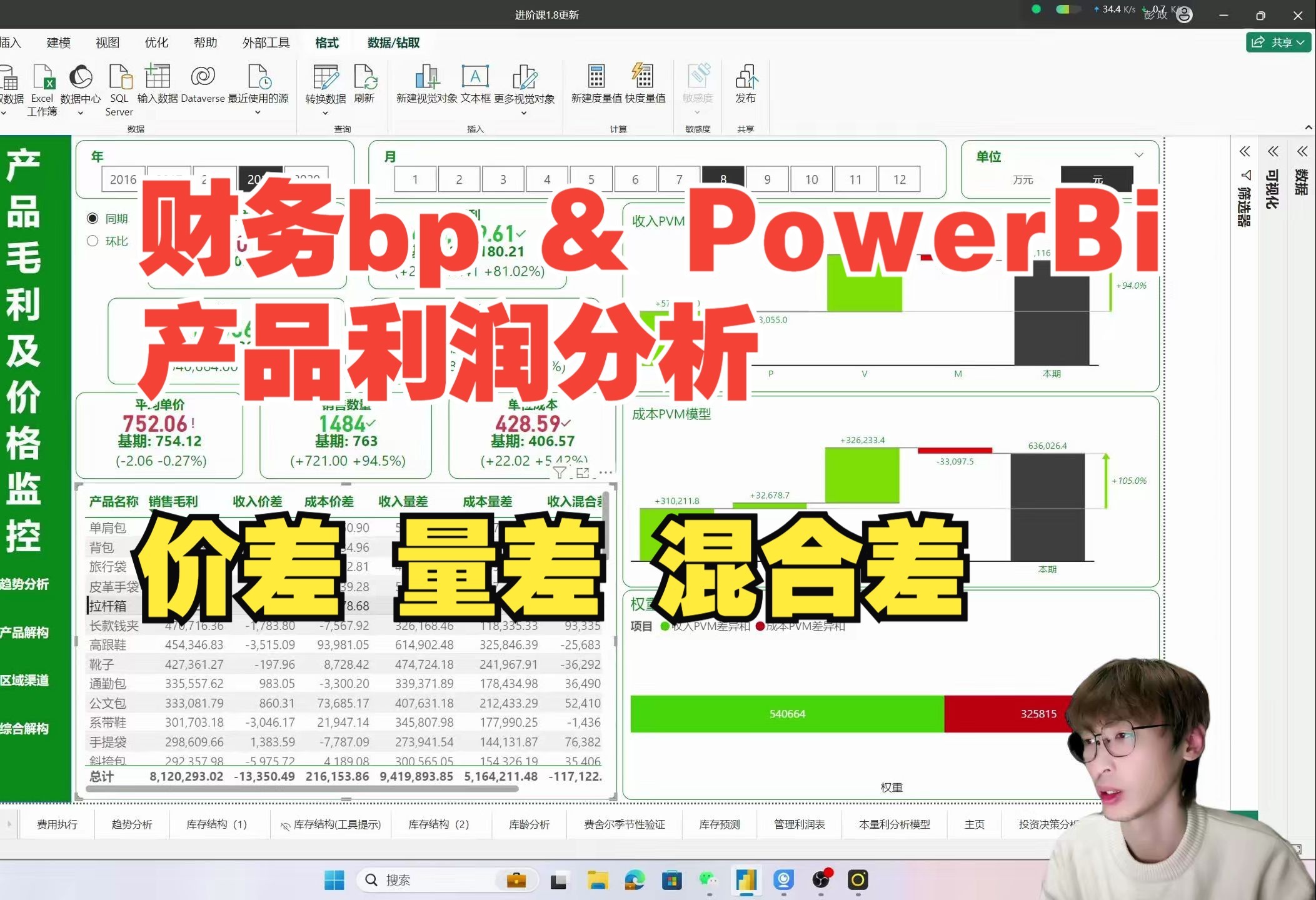 PowerBi财务应用,产品利润分析:价差、量差、混合差分析模型
