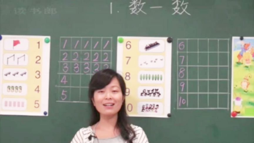 小学一年级数学上册 完整课堂实录:数学小学1上1.1 数一数