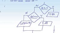C语言程序设计10
