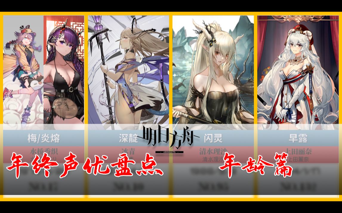 ...老爷子,但是他们的cv年龄差了近40岁——2021声优年终盘点·年龄篇