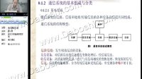 电力通信 视频教程 武汉大学 41讲