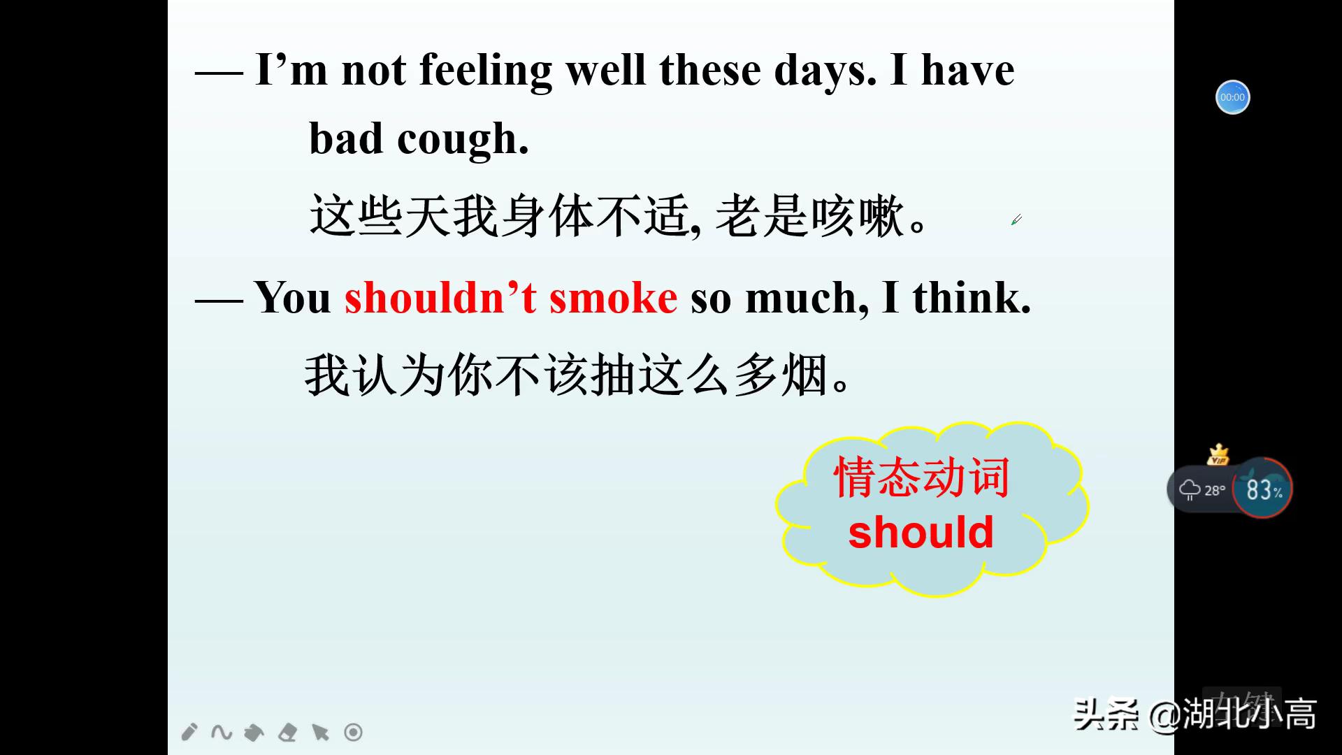 情态动词should 的否定形式