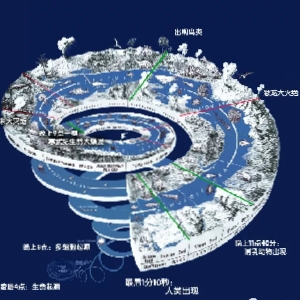 随地大小课 