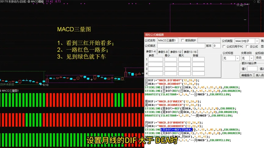 MACD【三量图】及源码编写,MACD日线、周线、月线共振幅图看多头