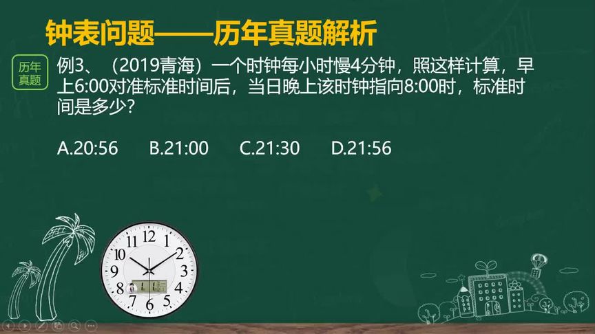 「钟表问题」一个时钟每小时慢4分钟,照这样计算