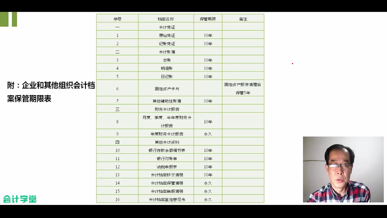 如何装订会计凭证_会计凭证的装订方法_会计凭证怎样粘贴发票