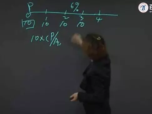 中级财务管理 预科班 第06讲 终值和现值的计算(5)