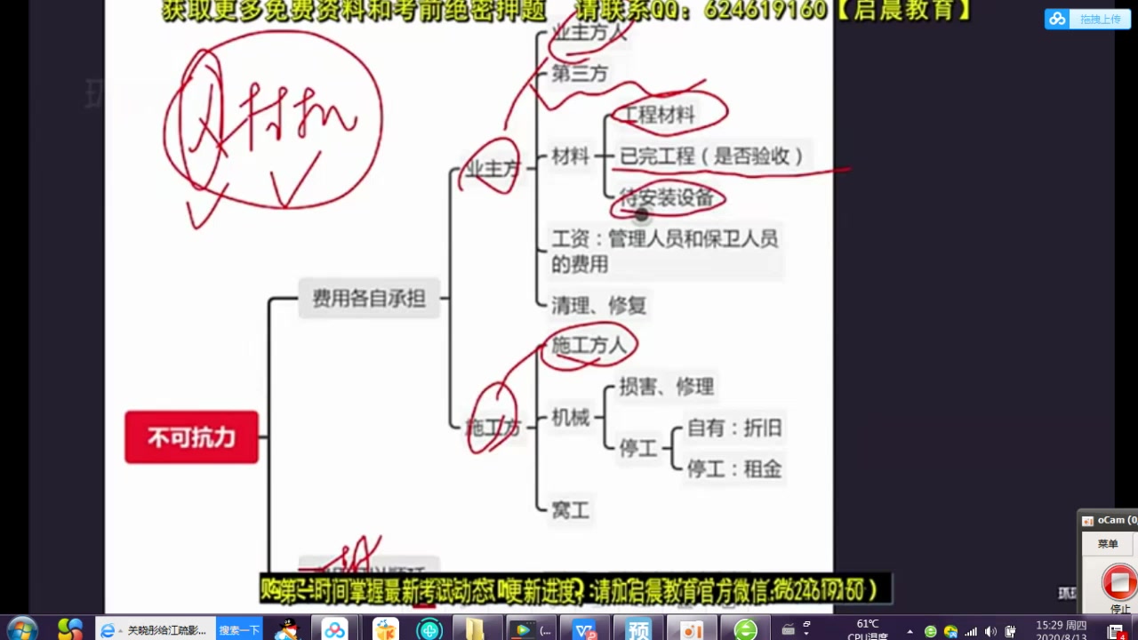 2020年交通部监理案例分析:合同管理之不可抗力费用、工期处理的原则