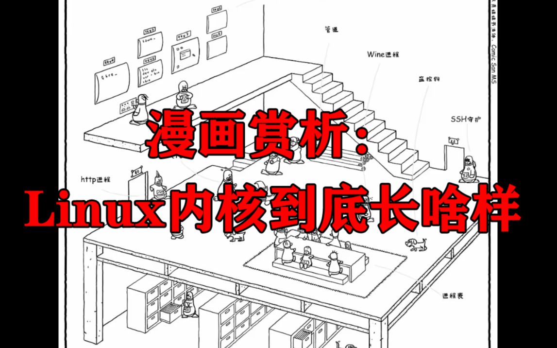 漫画赏析:Linux内核到底长啥样?