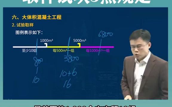 大体积混凝土工程取样试块的3个标准,龙老师带你一图搞定!