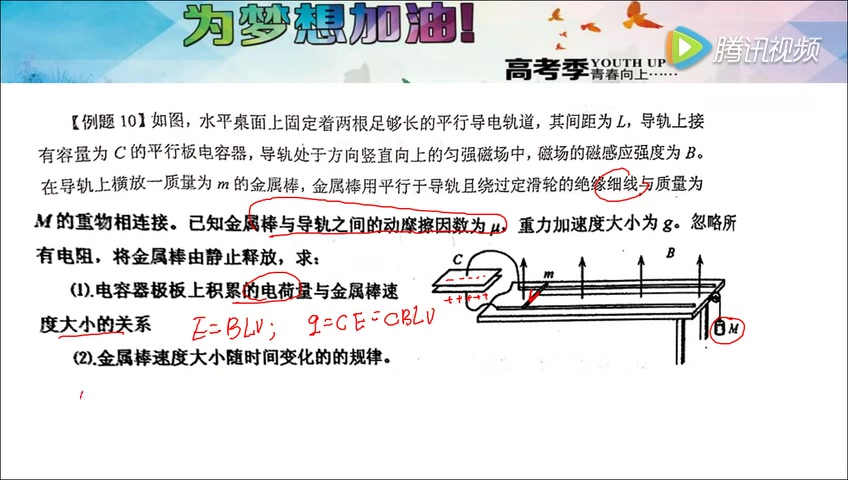 电磁感应与电容器结合视频1