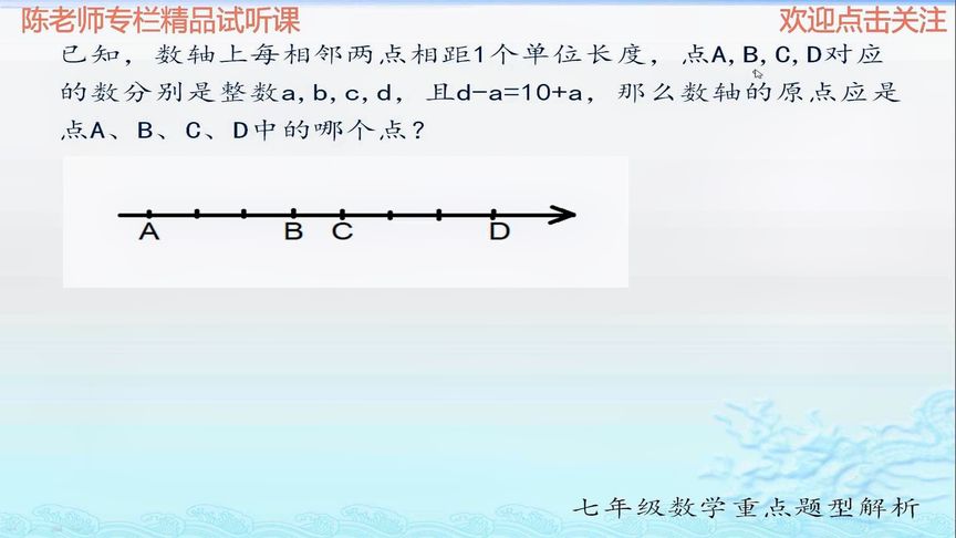初一数学题精讲:利用数轴和绝对值的知识点,判定数轴原点的位置