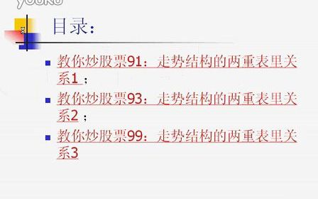 18缠论第十八讲:走势结构的两重表里关系