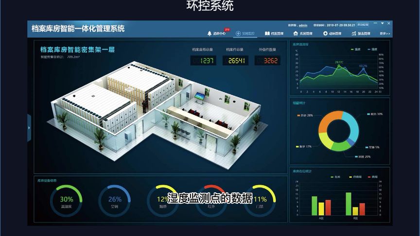 #办公设备 #办公家具 #高新技术企业 #智能设备 #全屋智能 #科技