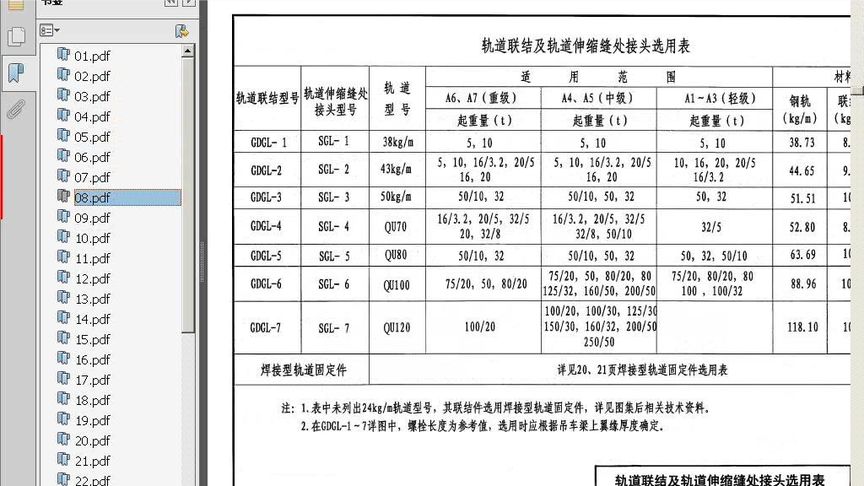 NO:25钢吊车梁设计_吊车荷载(二)